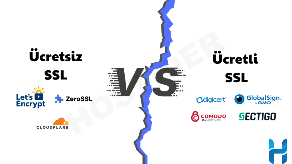 Ücretli SSL ile Ücretsiz SSL Arasındaki Farklar: Detaylı Bir Rehber 10 ...